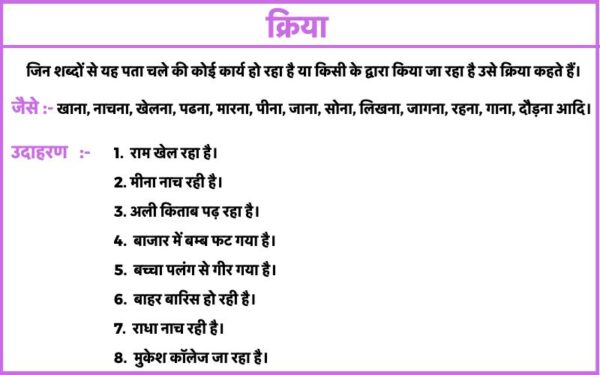 क्रिया की परिभाषा, प्रकार और उदाहरण - Easy Hindi Vyakaran
