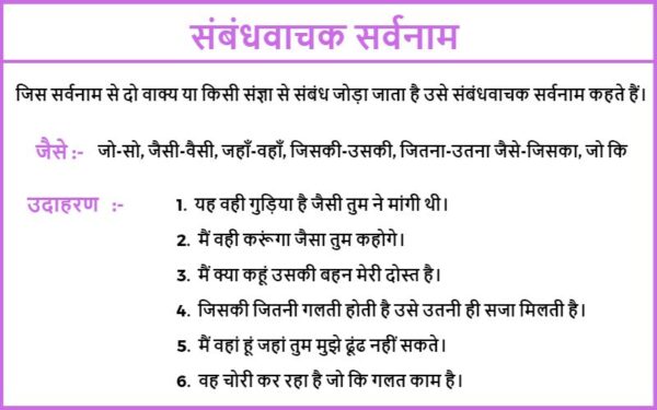 संबंधवाचक सर्वनाम की परिभाषा और उदाहरण - Easy Hindi Vyakaran