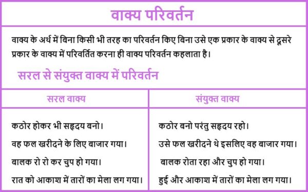 वाक्य परिवर्तन की परिभाषा, प्रकार, अंग, और नियम - Easy Hindi Vyakaran