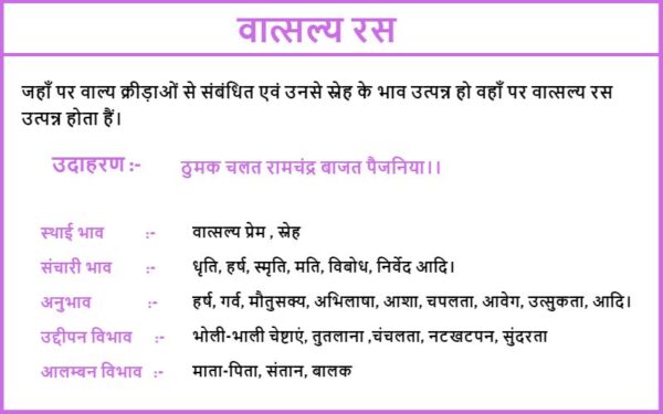 वात्सल्य रस की परिभाषा, अवयव और उदाहरण - Easy Hindi Vyakaran