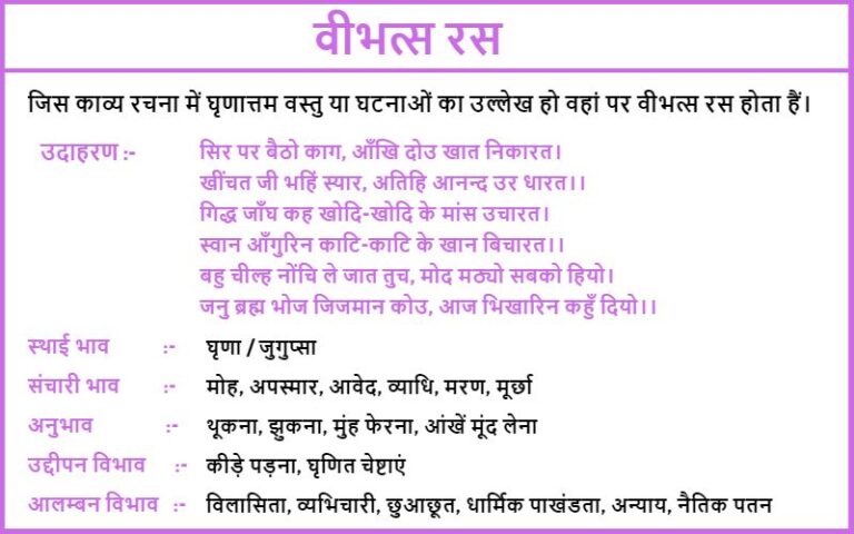 वीभत्स रस की परिभाषा, अवयव और उदाहरण - Easy Hindi Vyakaran