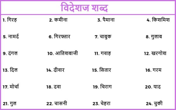 विदेशज शब्द की परिभाषा, नियम और उदाहरण - Easy Hindi Vyakaran