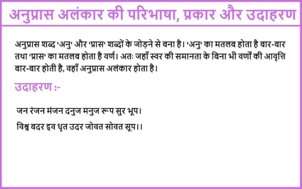 अनुप्रास अलंकार की परिभाषा, प्रकार और उदाहरण - Easy Hindi Vyakaran